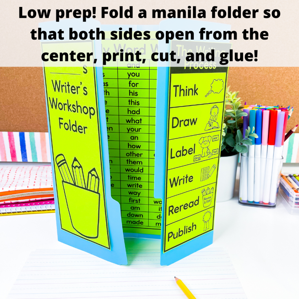 Writers Workshop Writing Office - Kindergarten 1st Grade | Made By Teachers