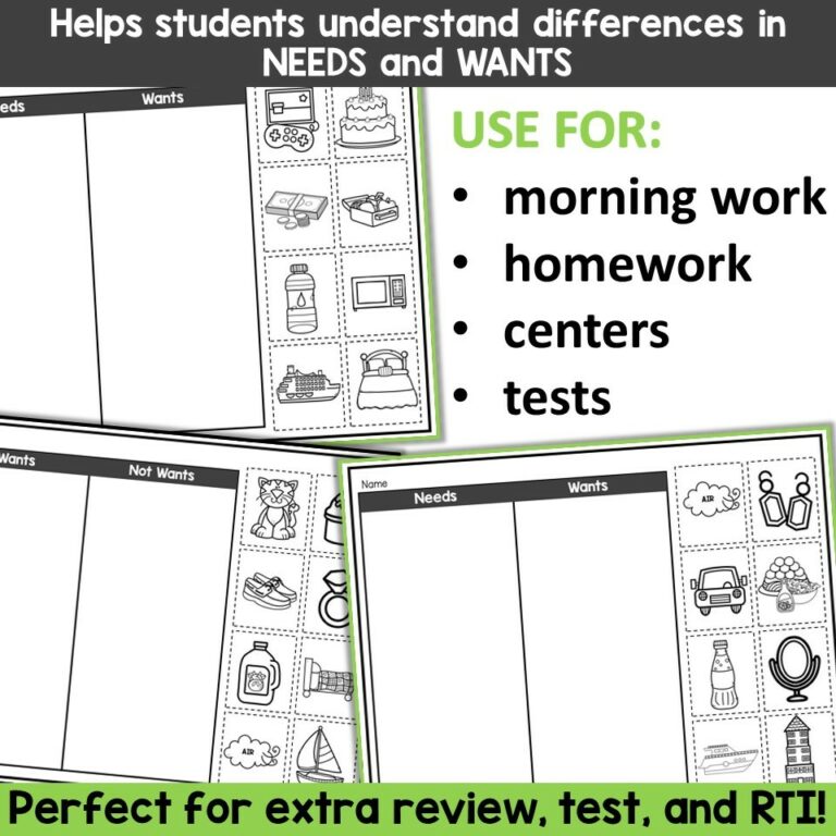 Wants vs Needs Kindergarten Sorting Worksheets - Needs vs Wants ...