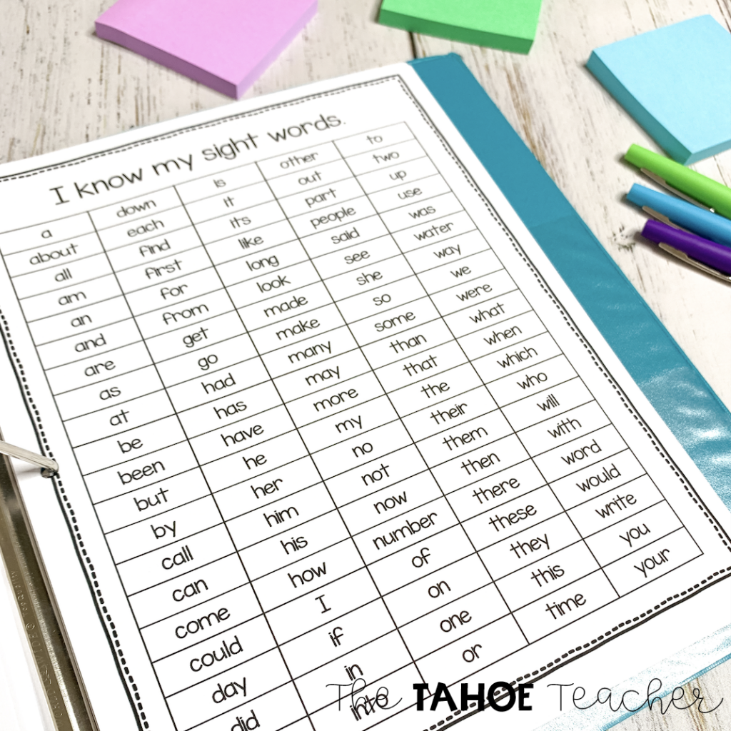 Editable Kindergarten Student Data Binder Notebook | Made By Teachers