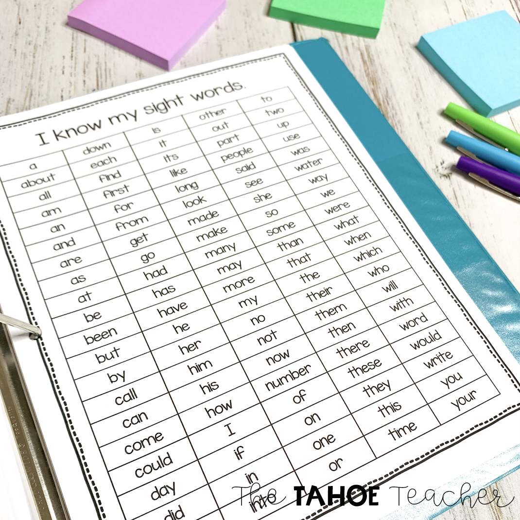 Editable Kindergarten Student Data Binder Notebook | Made By Teachers