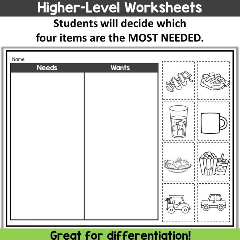 Wants vs Needs Kindergarten Sorting Worksheets - Needs vs Wants ...