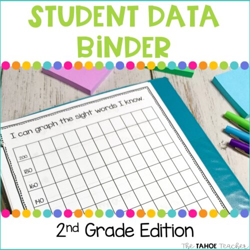 Editable 2nd Grade Student Data Binder Notebook | Made By Teachers