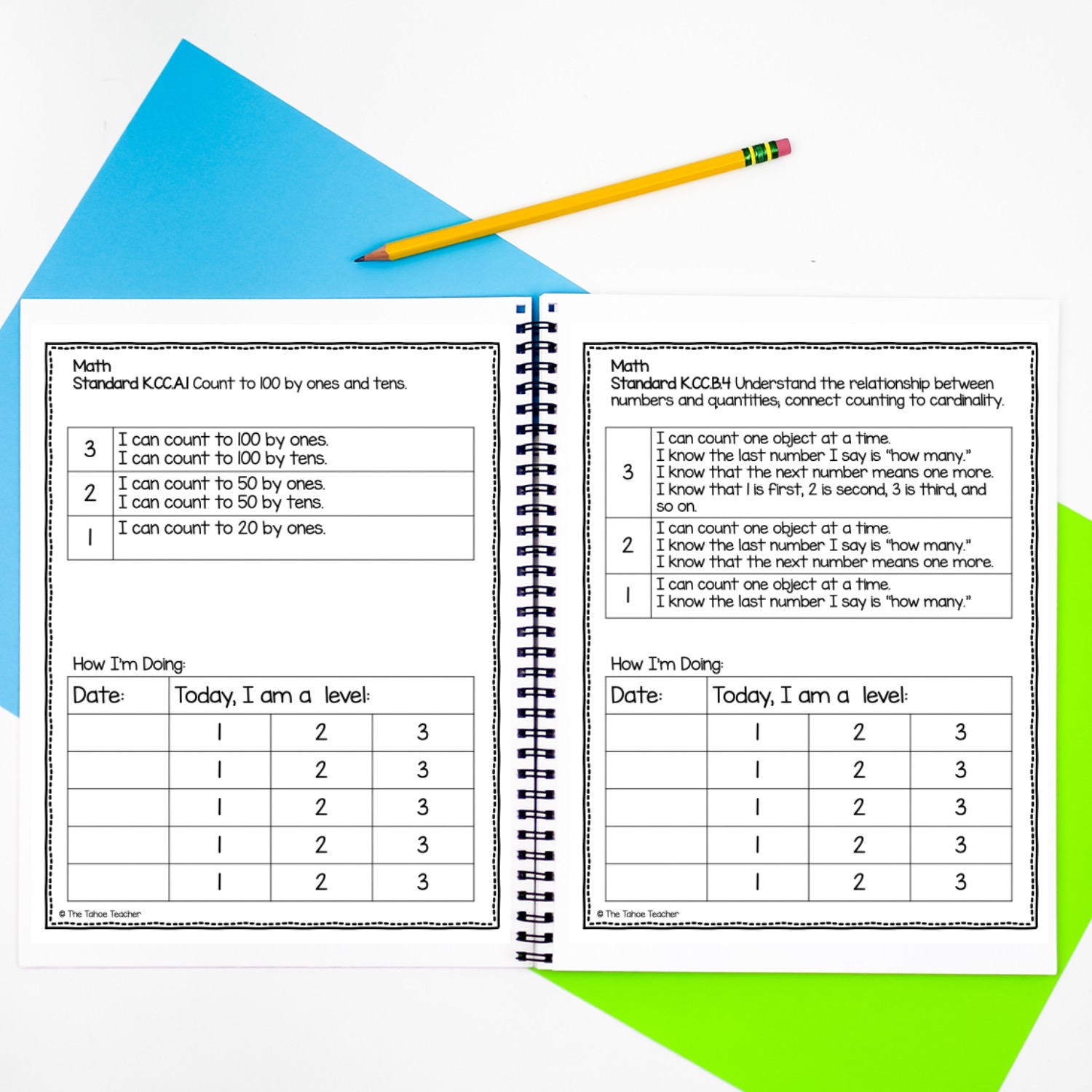Editable Kindergarten Standards Learning Progressions | Made By Teachers