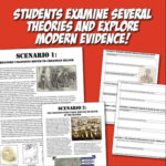 Lost Colony of Roanoke | 13 Colonies Lost Colony CSI Activity | Made By ...