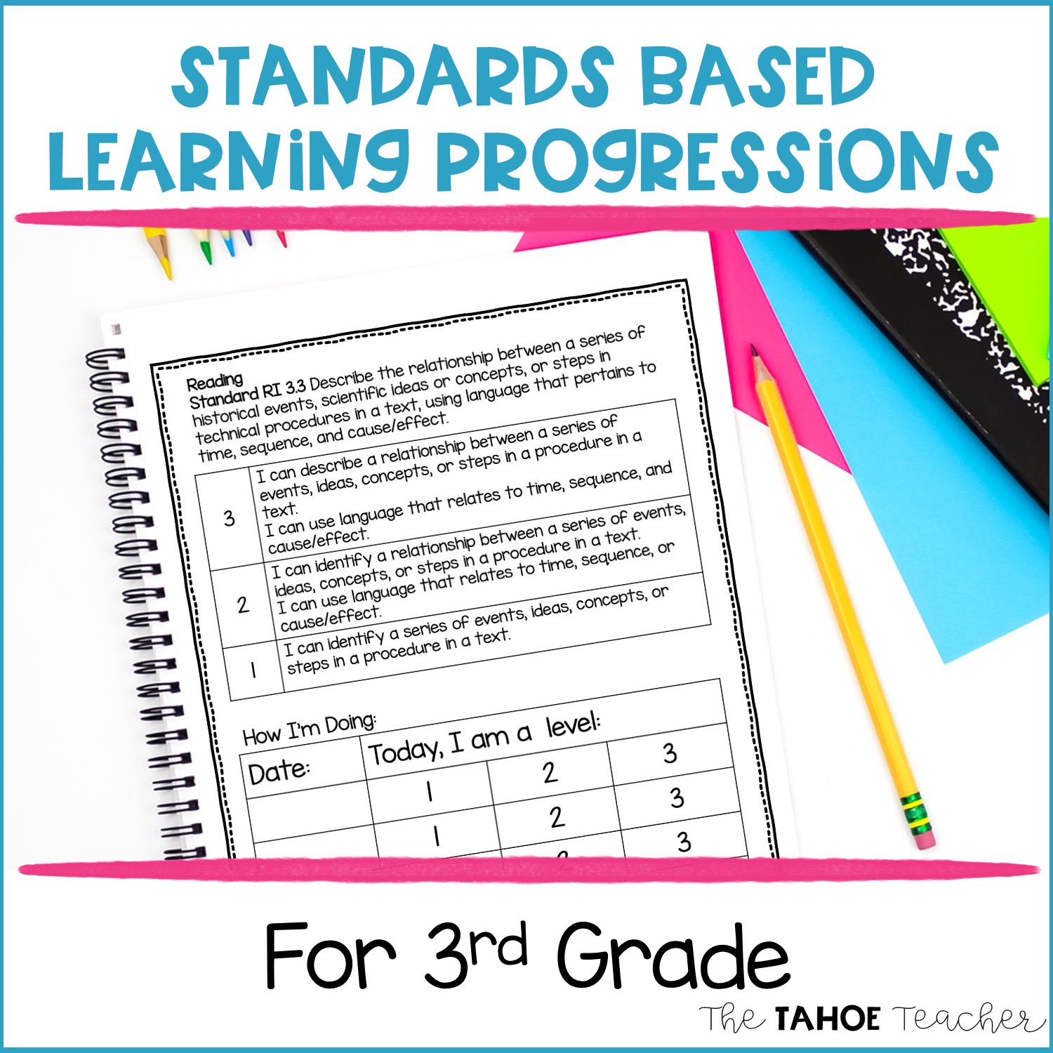 Editable 3rd Grade Standards Learning Progressions Made By Teachers Editable 3rd Grade Standards Learning Progressions Made By Teachers