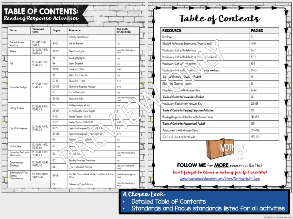 Bud, Not Buddy Novel Study Unit | Comprehension with Activities and ...