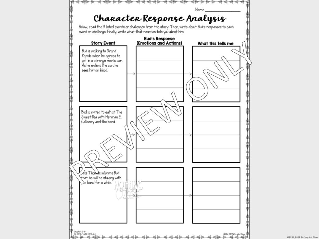 Bud, Not Buddy Novel Study Unit | Comprehension with Activities and ...