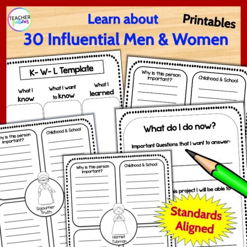 BLACK HISTORY MONTH Biography Writing Project & READING PASSAGES | Made ...