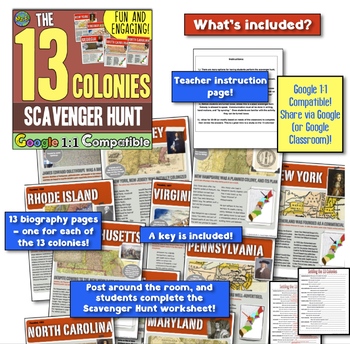 13 Colonies Scavenger Hunt and Map Activity | Made By Teachers