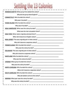 13 Colonies Scavenger Hunt and Map Activity | Made By Teachers