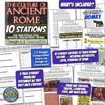 Roman Empire Culture Stations | 10 Stations for Ancient Rome Culture ...