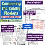 13 Colonies Regions New England, Middle, & Southern Colony Regions ...