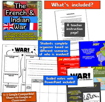 French Indian War and American Revolution | Scenarios, Notes ...