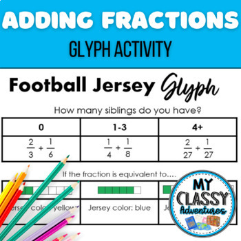Adding Fractions with Unlike Denominators Glyph | Made By Teachers