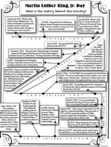 Martin Luther King Jr + Civil Rights Movement Reading Activities | Made ...