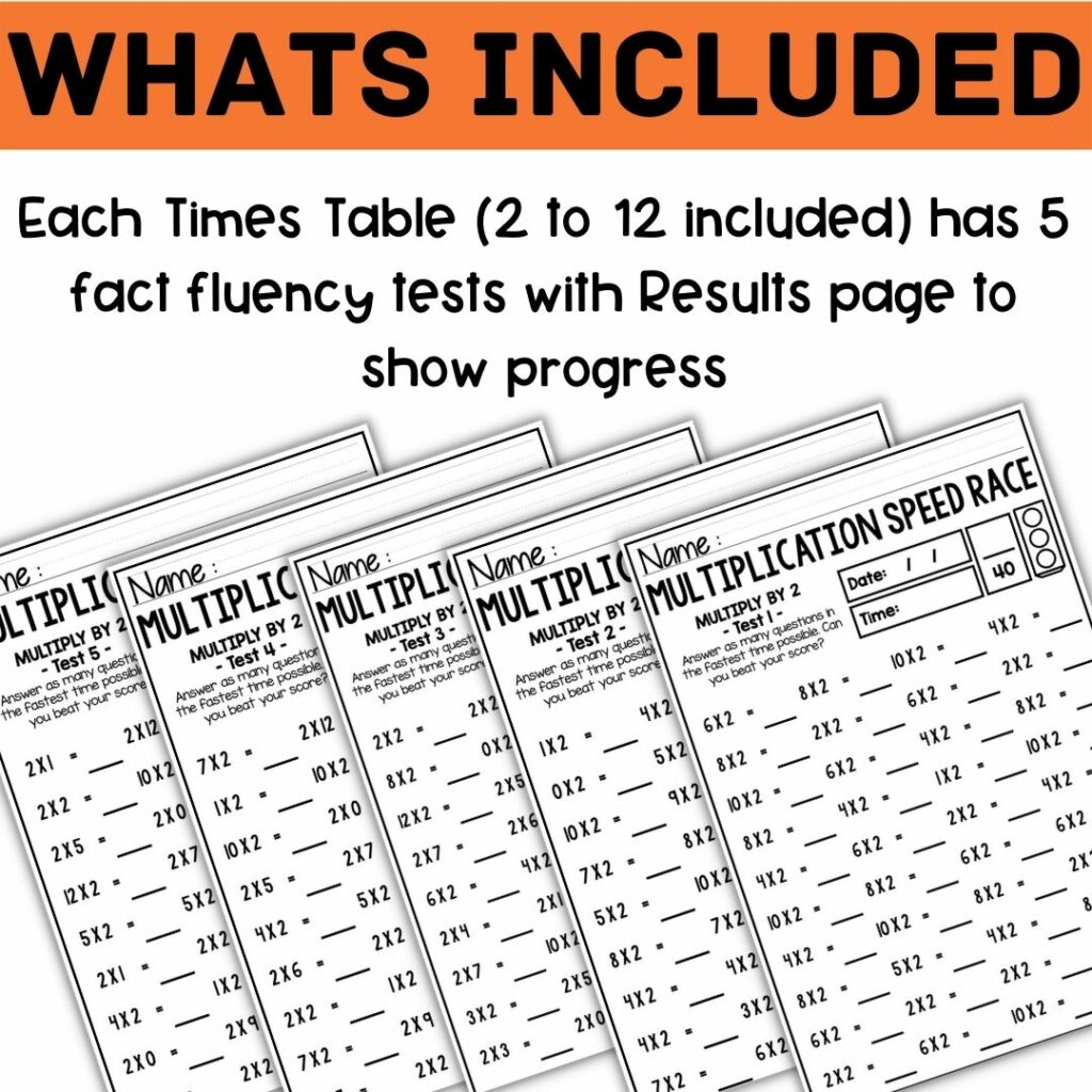 Multiplication Fact Fluency Practice | Made By Teachers