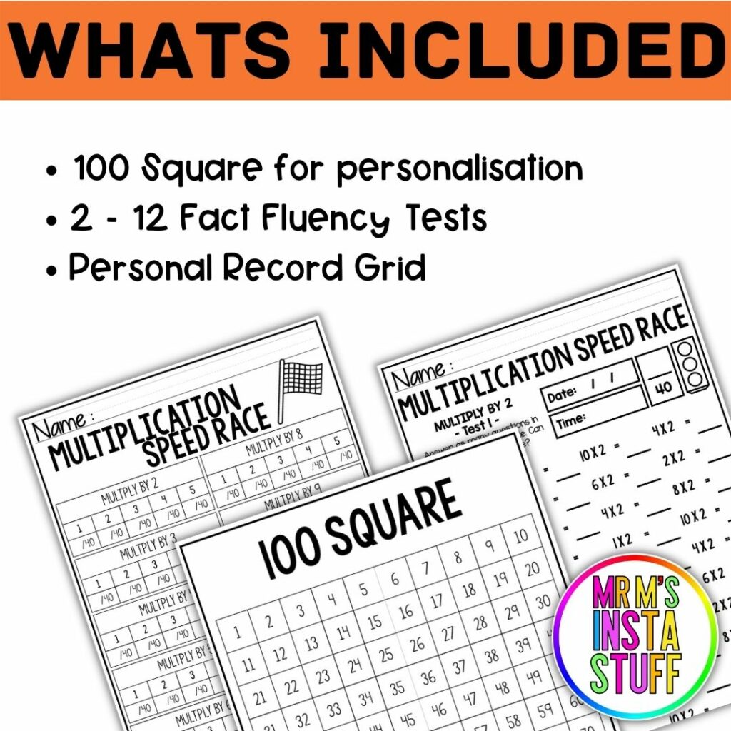 Multiplication Fact Fluency Practice | Made By Teachers
