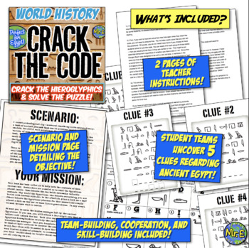 Ancient Egypt Hieroglyphics Crack the Code Activity | Egypt Escape Room ...