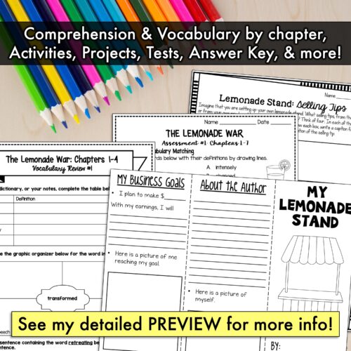The Lemonade War Novel Study Unit | Comprehension with Activities and ...