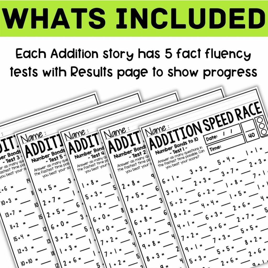 Addition Fact Fluency Practice | Made By Teachers