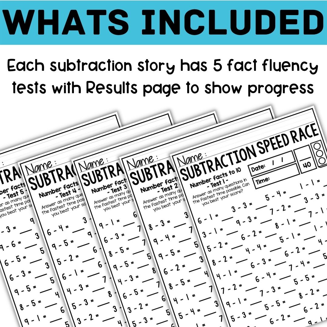 Subtraction Fact Fluency Practice | Made By Teachers