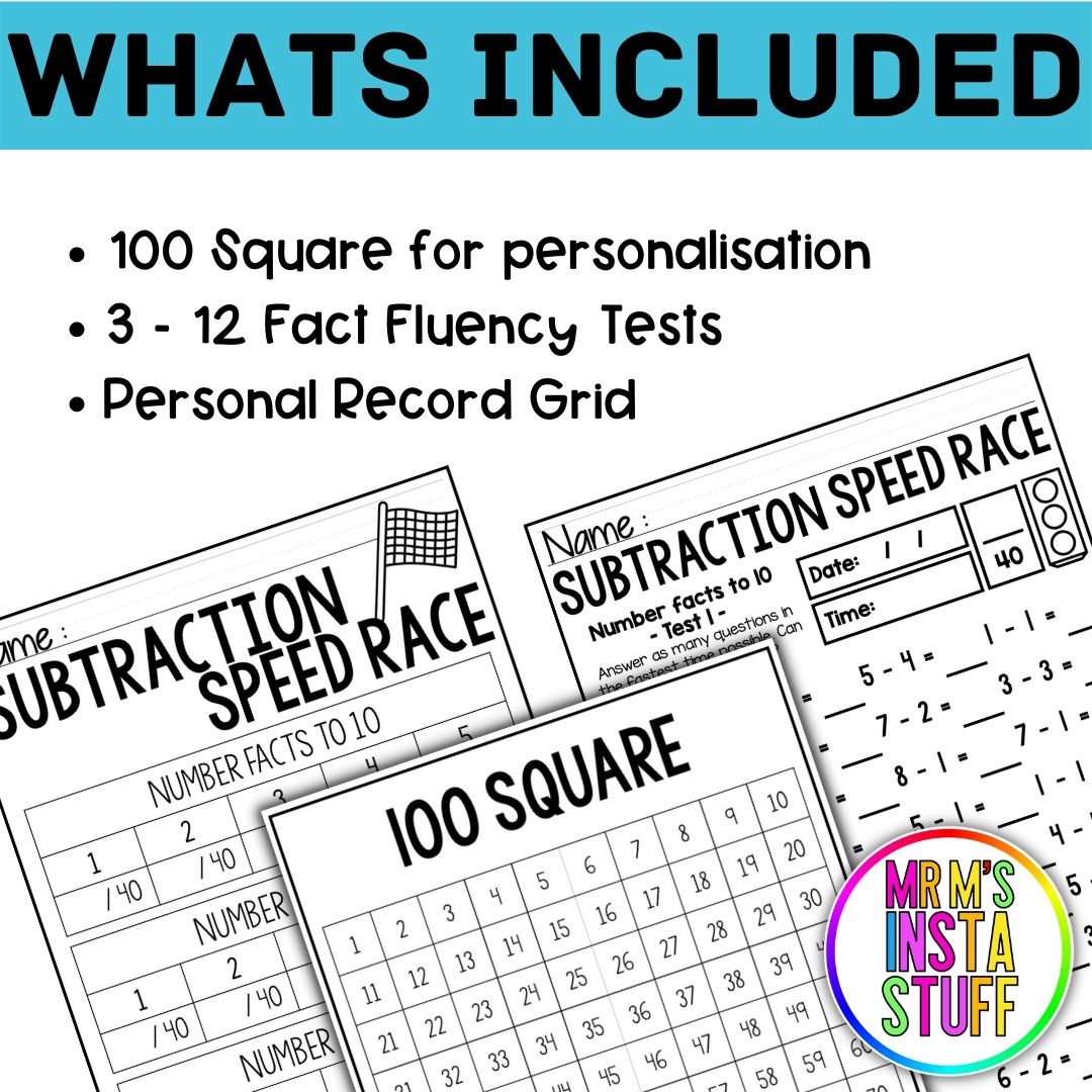 Subtraction Fact Fluency Practice | Made By Teachers