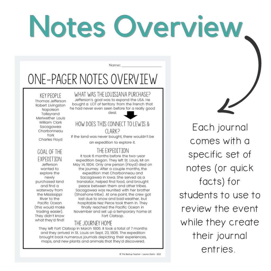 Journal Assignments (Lewis & Clark) | Made By Teachers