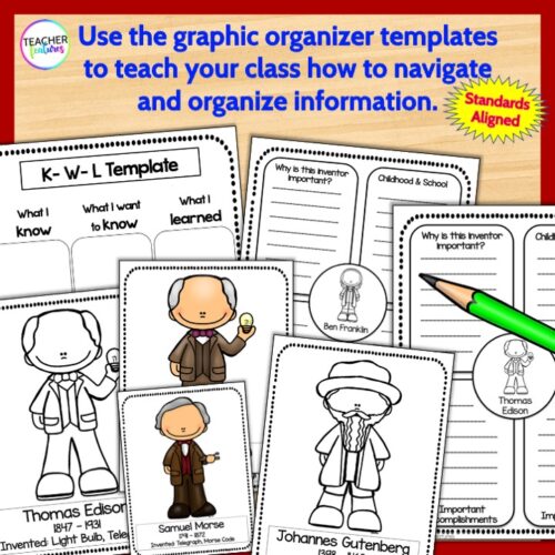 FAMOUS INVENTORS Research Project Biography Writing + Posters | Made By ...