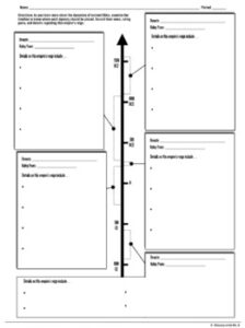 Ancient China Dynasties Activity | Han, Qin, Zhou, Shang, Tang in ...