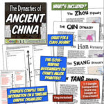 Ancient China Dynasties Activity | Han, Qin, Zhou, Shang, Tang in ...
