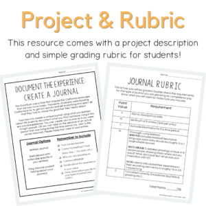 Journal Assignments (California Gold Rush) | Made By Teachers