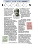 Ancient Greece Government: Comparing Monarchy, Oligarchy, Tyranny and ...