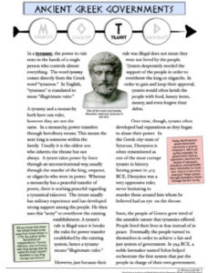 Ancient Greece Government: Comparing Monarchy, Oligarchy, Tyranny and ...
