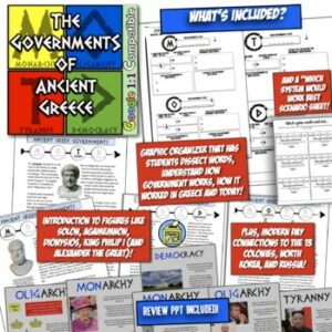 Ancient Greece Government: Comparing Monarchy, Oligarchy, Tyranny and ...