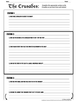 Crusades Stations Activity | Teach Impact of the Crusades, Jerusalem ...