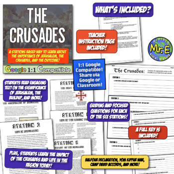 Crusades Stations Activity | Teach Impact of the Crusades, Jerusalem ...