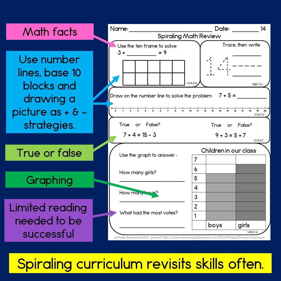 Math Spiral Review Daily Worksheets Morning Work Homework Month 1 ...