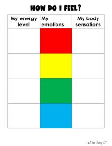 Self Regulation Check In Tools and Sensory Diet Template BUNDLE | Made ...