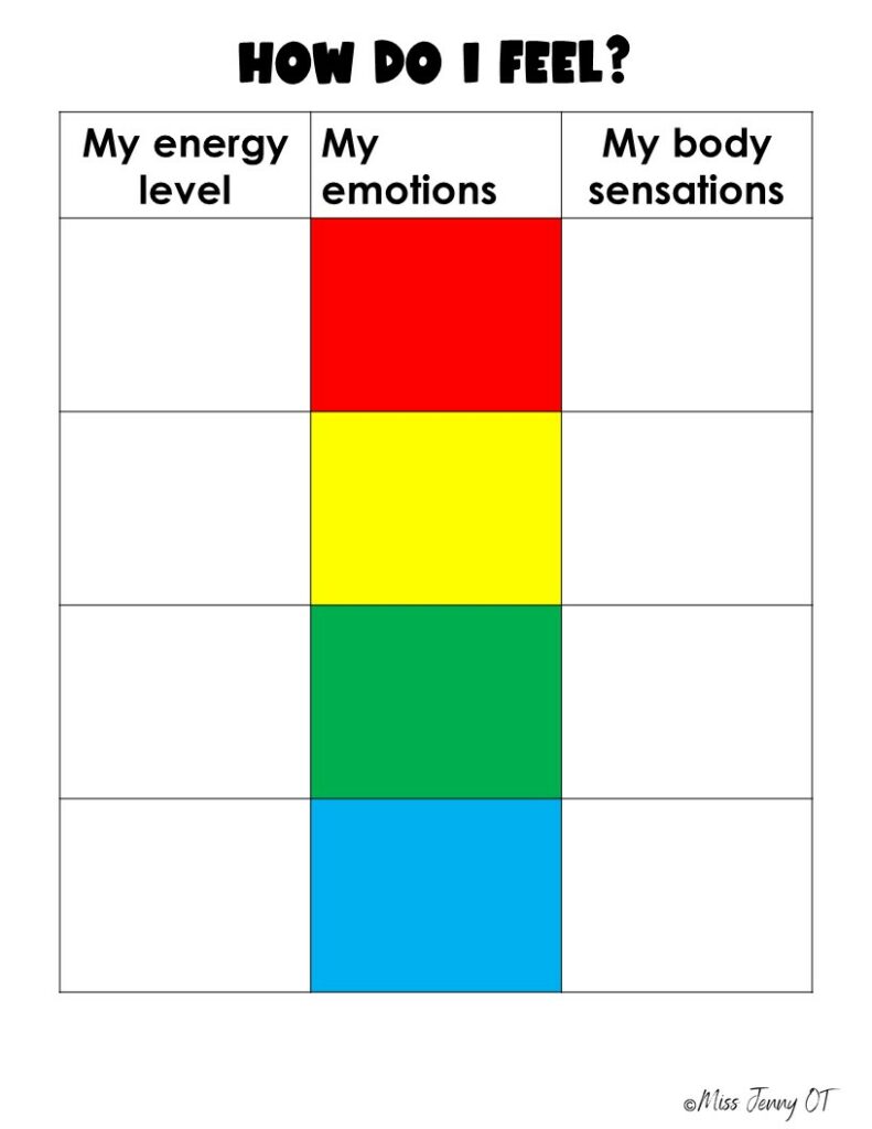 Self Regulation Check In Tools and Sensory Diet Template BUNDLE | Made ...