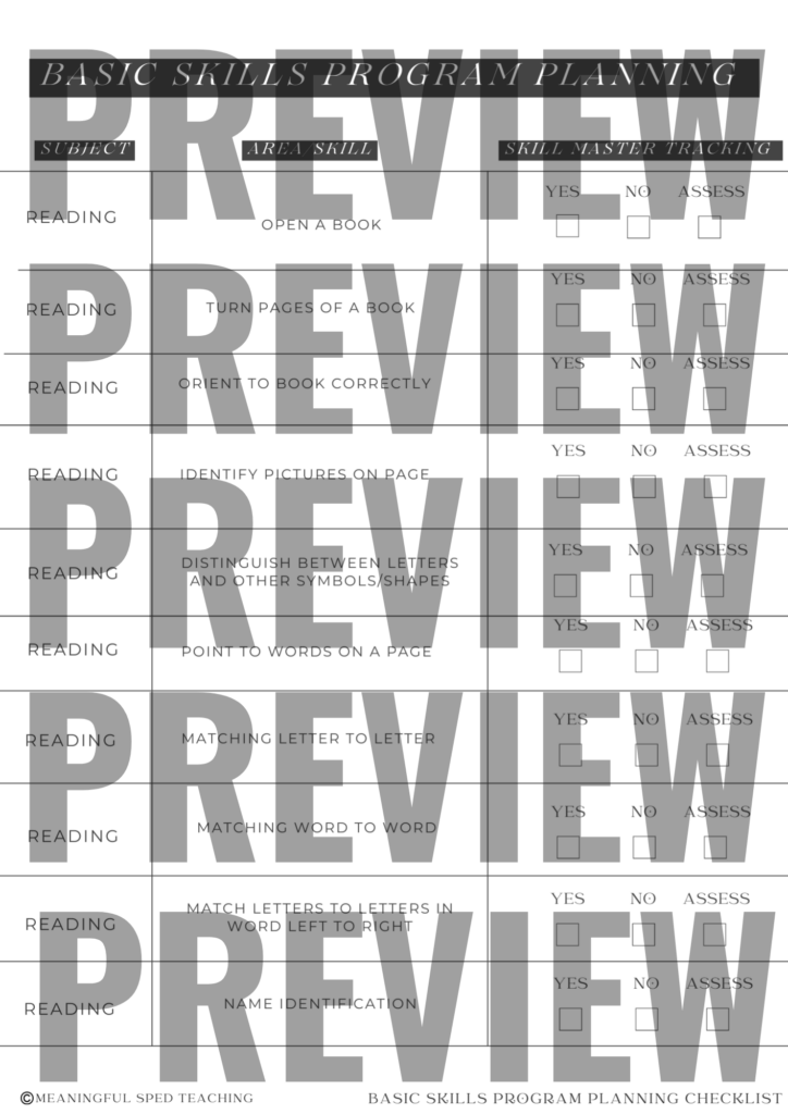 Special Education Basic Skills IEP Goal Baseline Checklist | Made By ...