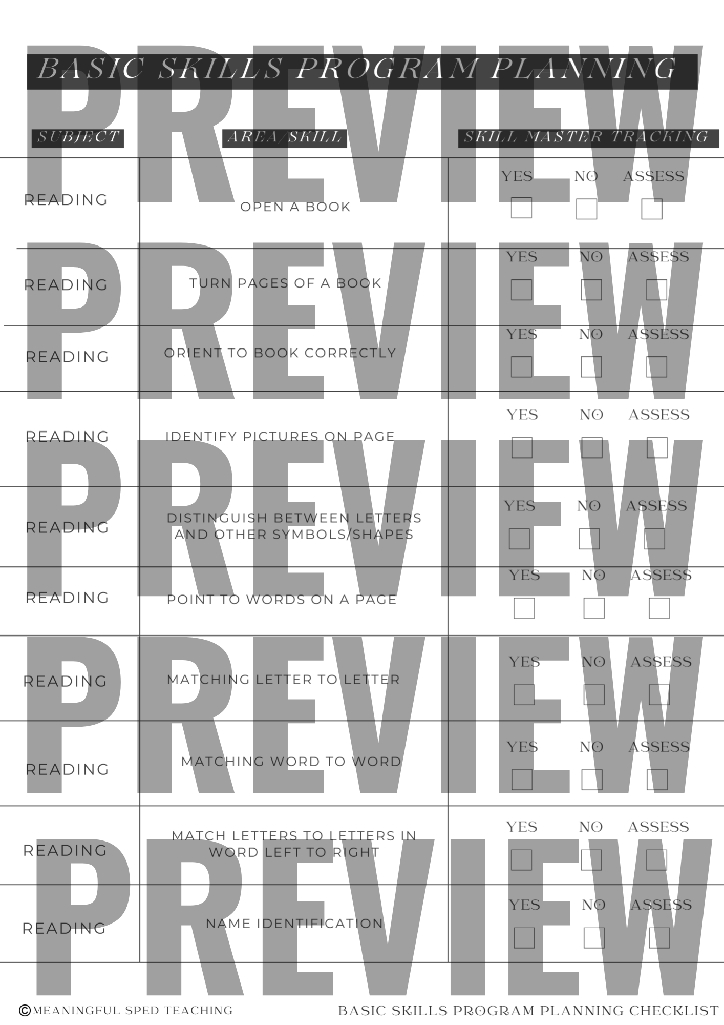 Special Education Basic Skills IEP Goal Baseline Checklist | Made By ...