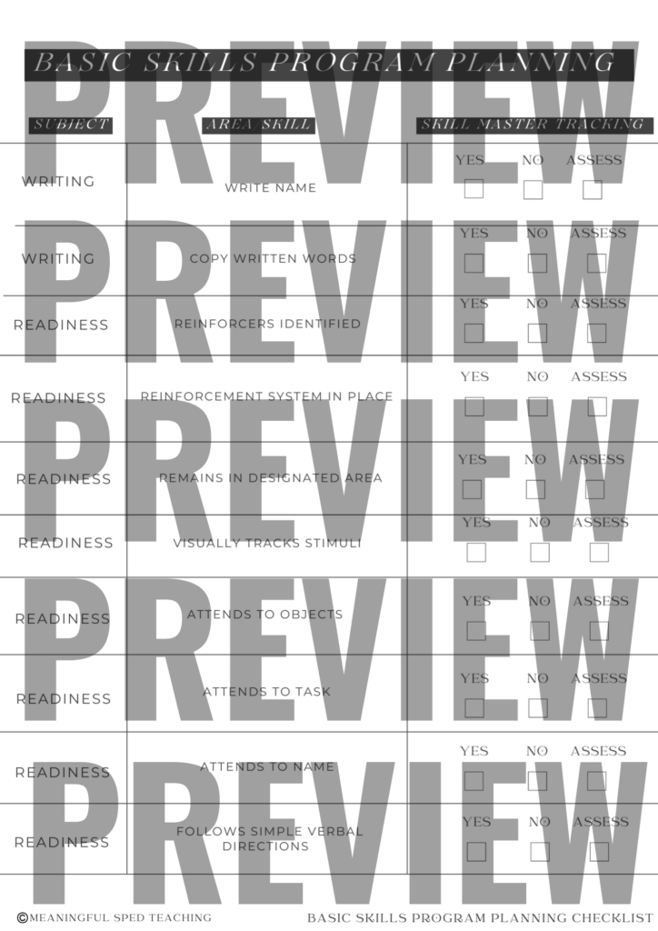 Special Education Basic Skills IEP Goal Baseline Checklist | Made By ...