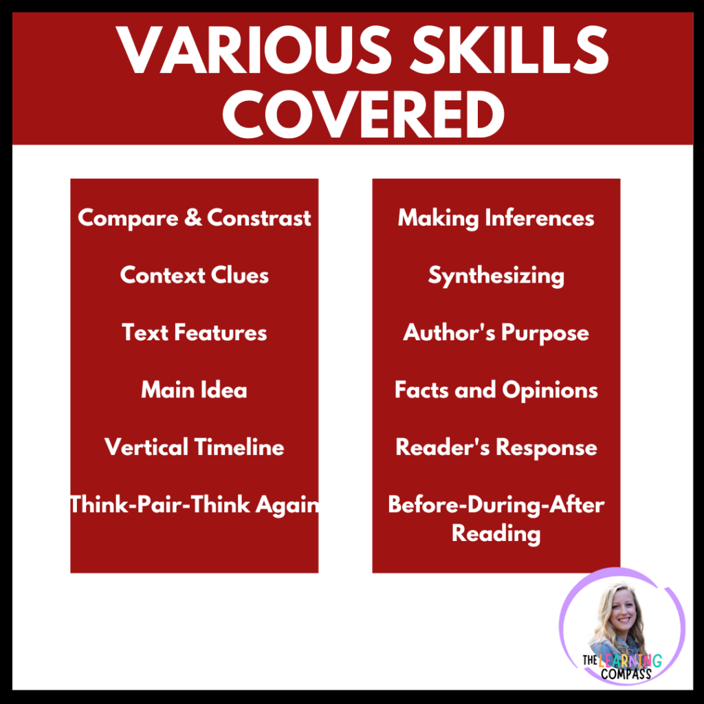 Nonfiction Graphic Organizers | Made By Teachers