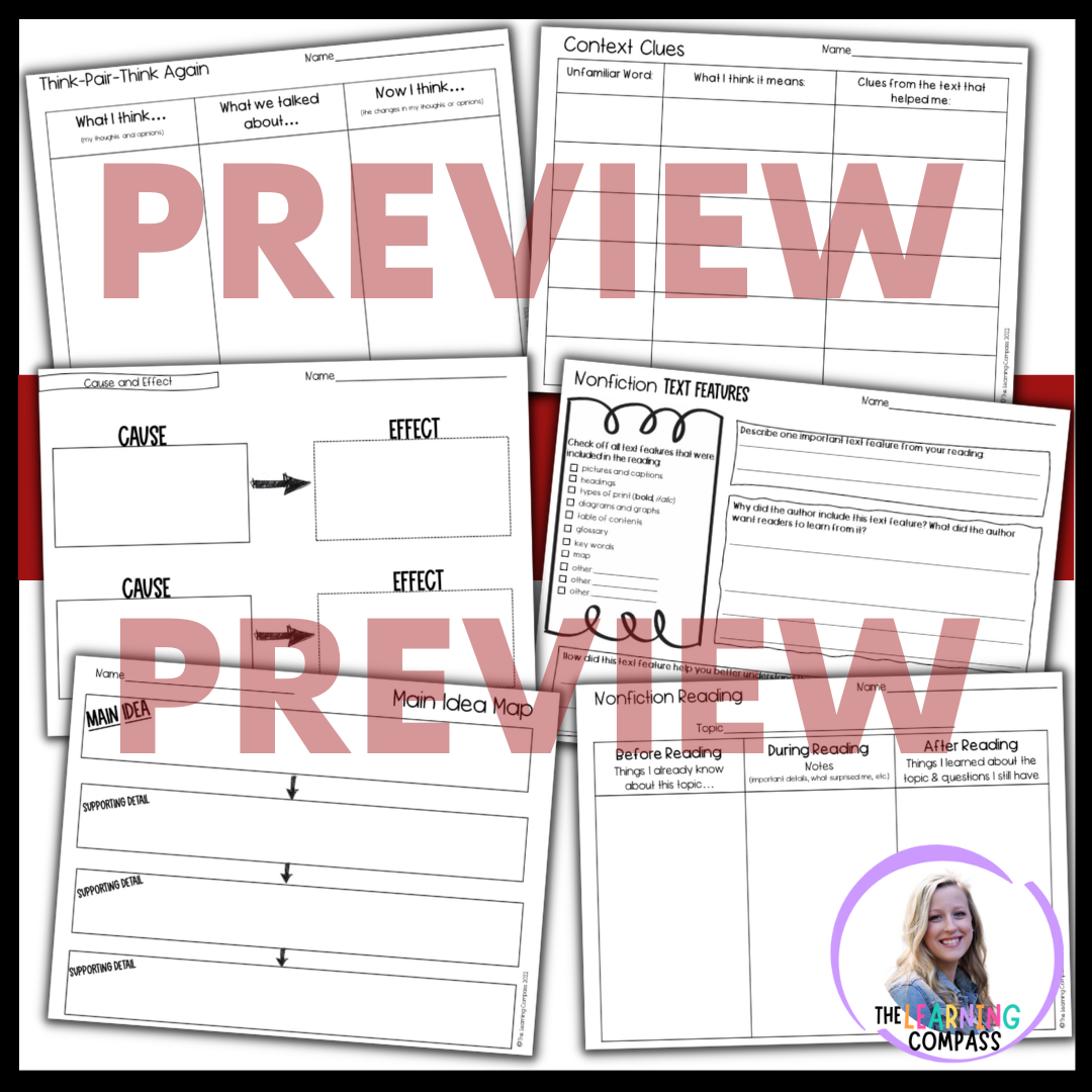 Nonfiction Graphic Organizers | Made By Teachers