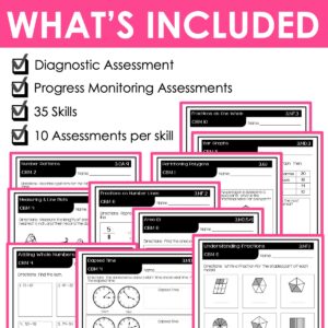 3rd Grade Math Intervention Activities and Assessments | Made By Teachers
