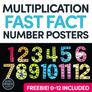 FREE Multiplication Facts Number Posters - FREEBIE | Made By Teachers