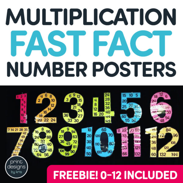 FREE Multiplication Facts Number Posters - FREEBIE | Made By Teachers