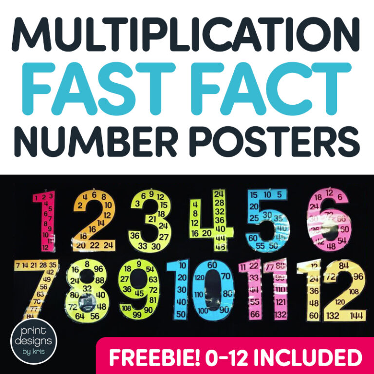 FREE Multiplication Facts Number Posters - FREEBIE - Made By Teachers