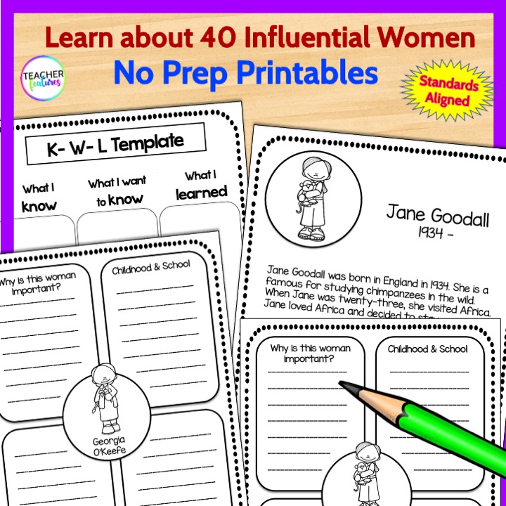 WOMEN'S HISTORY MONTH Biography Writing Project & READING PASSAGES ...