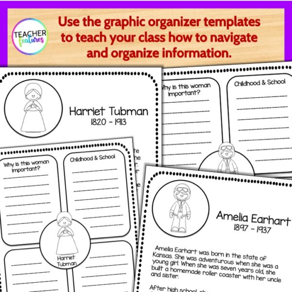 WOMEN'S HISTORY MONTH Biography Writing Project & READING PASSAGES ...